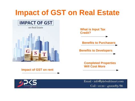 Impact Of Gst On Real Estate Ppt