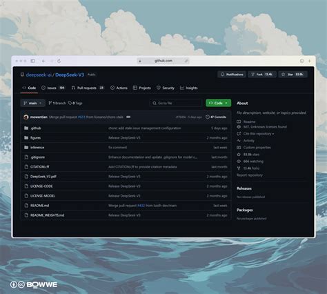 Explication De Deepseek Ai Prix Sécurité Et Open Source
