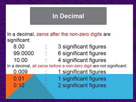 Decimal Zero