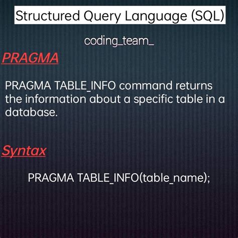 K Harish On Linkedin Sql Sqldatabase Sqlite