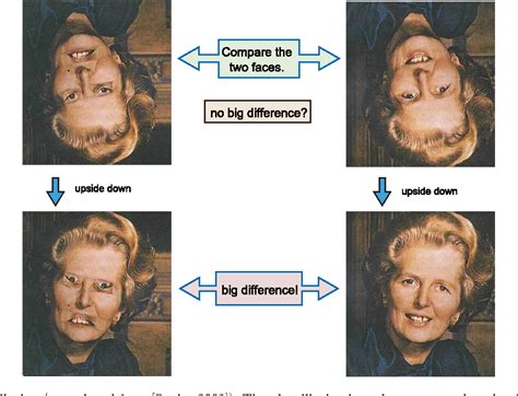 Figure 3 From Autoassociative Memory Cellular Neural Networks Semantic Scholar