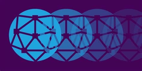 Preventing S3 Cloudfront Hotlinking W A Waf Firewall