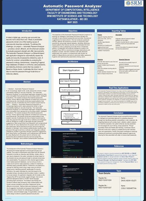 Ai Machinelearning Cybersecurity Nlp Streamlit Python