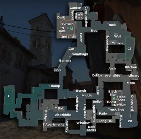 Csgo Inferno Callouts Complete Map Guide And Positions