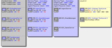 Error Starting Second Machine Manager Ragezone Mmo Development Forums
