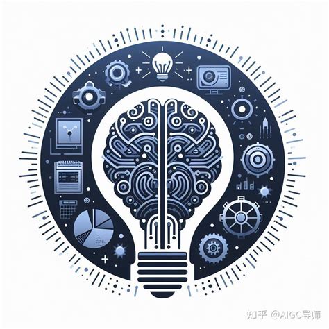 请问在优化深度学习算子时，如何确定它是computation Bound还是memory Bound 知乎