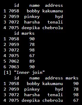 How To Merge Dataframes In R Geeksforgeeks