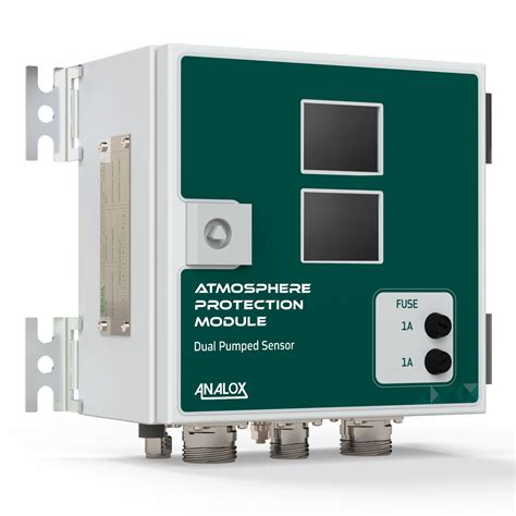 APM Protecting Your Crew In High Risk Spaces Analox