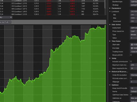 Smart Accumulationdistribution Bot Trading Robot Algo For Ninjatrader