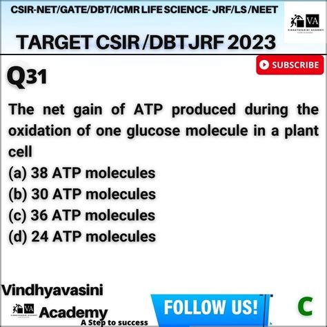 Nitin Saxena Posted On Linkedin