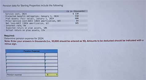 Solved Pension Data For Sterling Properties Include The