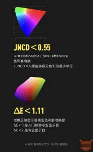 Xiaomi Mi Ecco Tutti I Dettagli Sul Display Amoled A Hz Xiaomitoday It