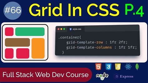 Css For Advance Grid In Css Part 4 Full Stack Web Development