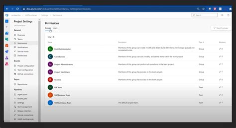 Azure Jira User Permissions To Azuredevops Migration Stack Overflow