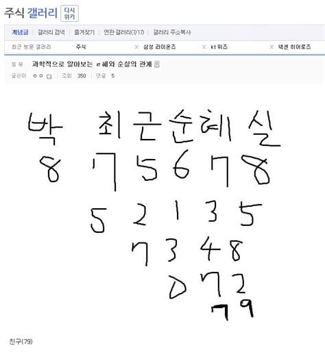 과학적으로 알아보는 ㄹ혜와 순실의 관계 인스티즈 Instiz 이슈 카테고리