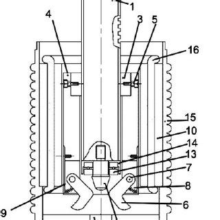 Manual Device From Extracting Stator Core Download Scientific Diagram