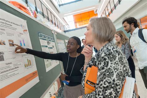 Photo Gallery Undergraduate Research Symposium Rit