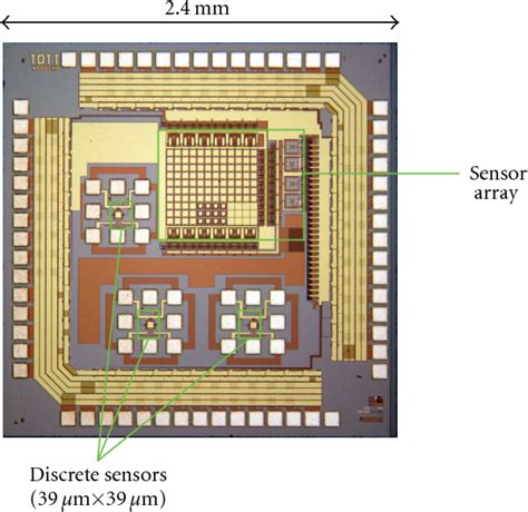 Figure 1 From Design And Characterization Of Nano Displacement Sensor With High Frequency