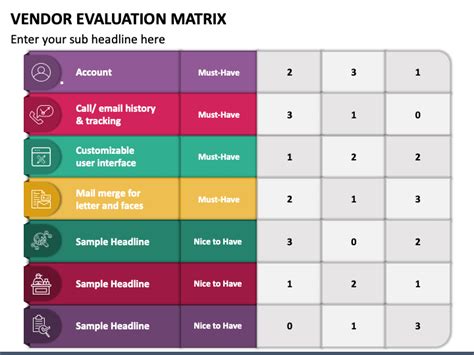 Vendor Evaluation Matrix Template