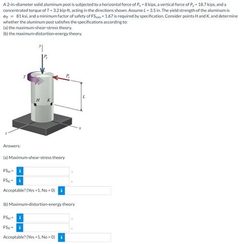 Solved A 2 In Diameter Solid Aluminum Post Is ﻿subjected To
