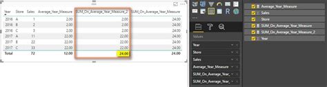Solved Sum On The Average Calculated Measure Is Not Worki Microsoft Fabric Community