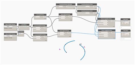 Check If Arc Is Clockwise Or Counter Clockwise Geometry Dynamo