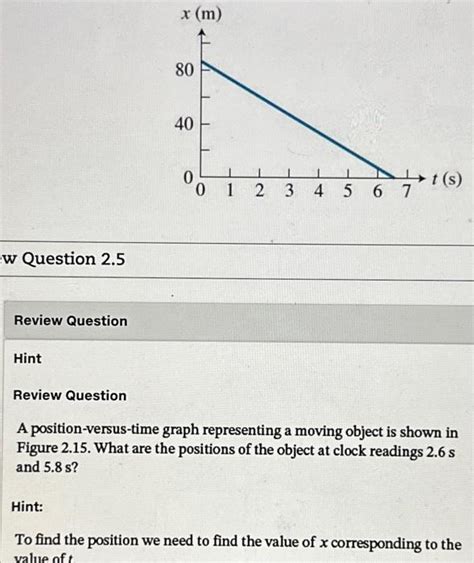 Solved Review Question A Position Versus Time Graph Chegg