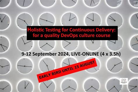 Gáspár Nagy On Linkedin Holistictesting Continuousdelivery Remote