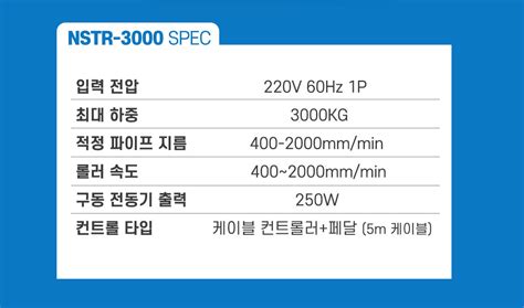 여기에마켓 제품 내쇼날시스템 주
