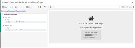 How To Use Hooks And Tags In Cypress Knoldus Blogs