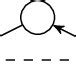 Example Instance Of DDA The Input Digraph With Three Components Solid