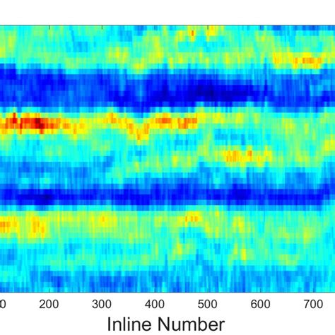Section Of The Map Inversion Download Scientific Diagram