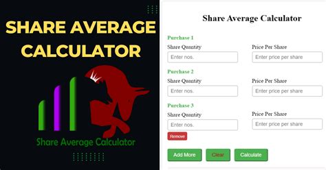 Stocks Average Down Calculator At Julie Solberg Blog