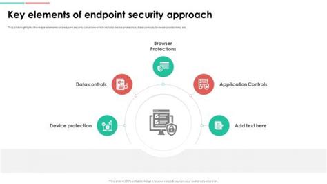 Endpoint Security Key Elements Of Endpoint Security Approach Ppt Powerpoint