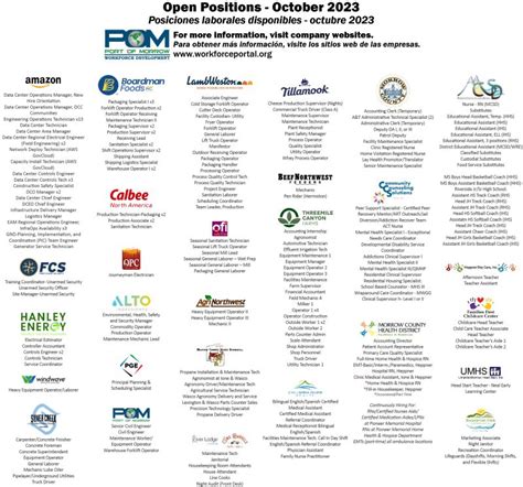 Eastern Oregon Workforce Board On Linkedin Findajob Easternoregon