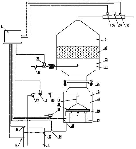 High Power Fuel Cell Stack Tester Humidification Module Eureka Patsnap