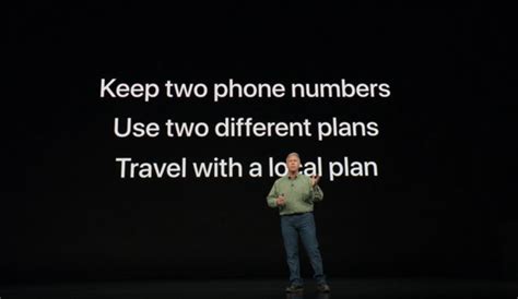Dual SIM And ESIM Technology In IPhone XS And IPhone XR Enables Use Of Two Phone Plans On One