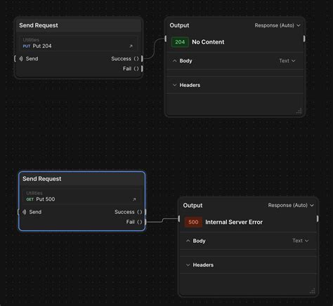 manage request with no response in flows ask the experts and postman tips postman community
