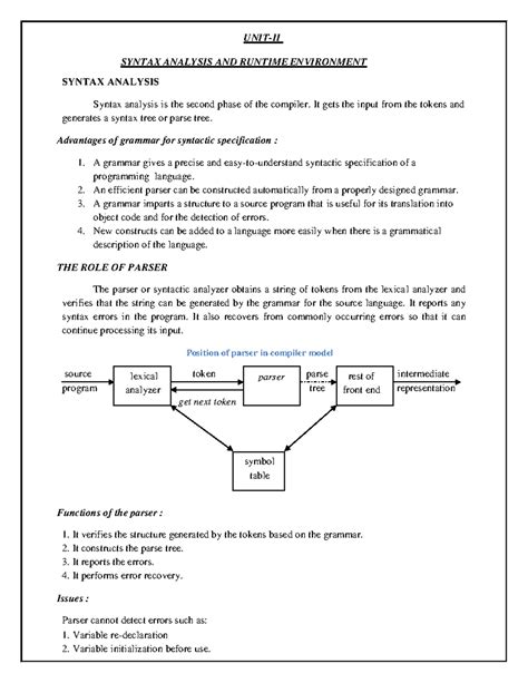 Unit 2 Cd Academic Notes Of Compiler Design Jntuh Syllabus Parser Lexical Analyzer Rest Of