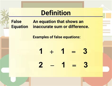 Math Video Definition 19 Addition And Subtraction Concepts False Equation Spanish Audio