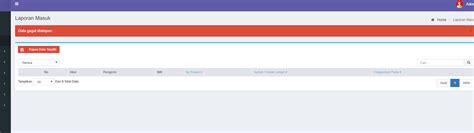 Bug Laporan Masuk Tidak Tersimpan · Issue 1866 · Opensidopensid · Github