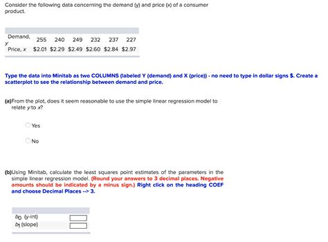 Solved Consider The Following Data Concerning The Demand Y Chegg Com