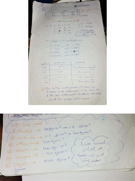 Structure Compressed Pdf