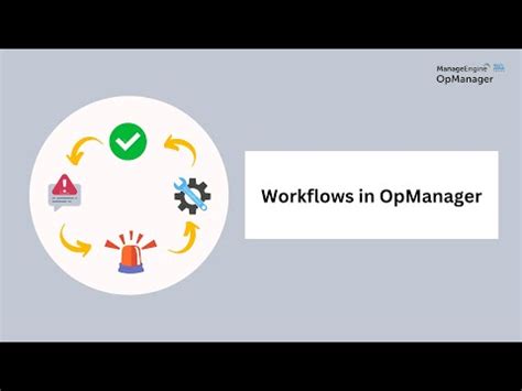 IT WorkFlow Automation WorkFlow Automation Software Tools ManageEngine OpManager