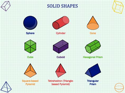 Free Geometric Presentation Theme For PowerPoint And Google Slides