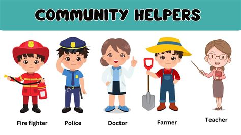 Free Community Helpers Clipart With Names Download Free Community