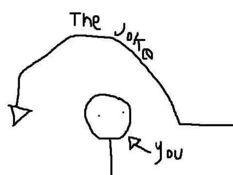 Codeforces Round 891 Div 3 Codeforces