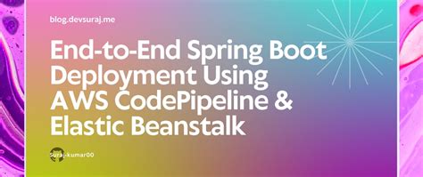 Automating The Deployment Spring Boot Deployment With Aws Dev Community
