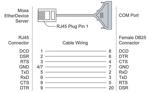 Moxa Iex 402 Shdsl Series Shdsl Ethernet Extender Installation Guide