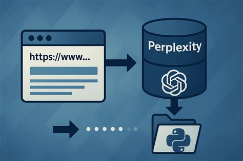 How I Use Perplexity Ai For Web Scraping In Python And Why You